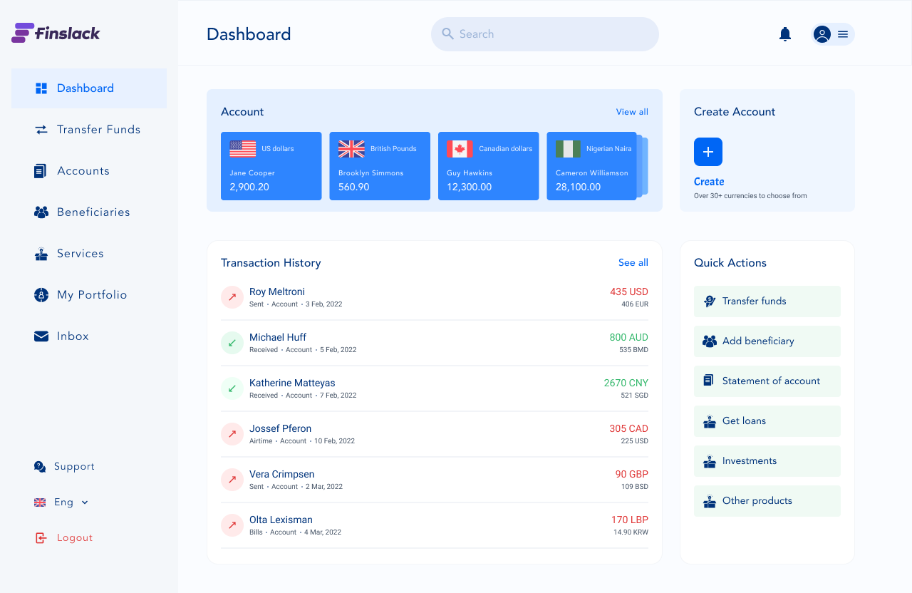 Neobank – Finslack